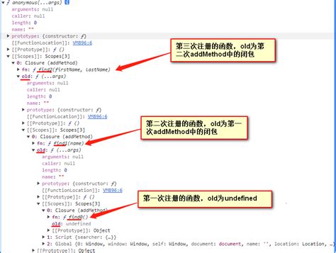 详解如何通过JavaScript实现函数重载 当下是吾 博客园