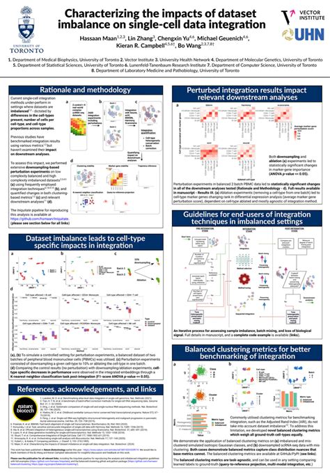 Characterizing The Impacts Of Dataset Imbalance On Single Cell Data Integration