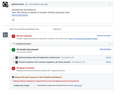 Spring Boot Persistence Context By Hwangon Jang Medium