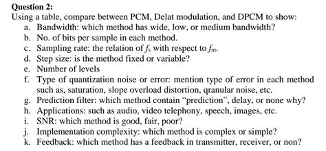 Solved Using A Table Compare Between Pcm Delat Modulation