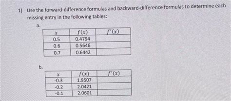 Solved 1 Use The Forward Difference Formulas And Chegg Com