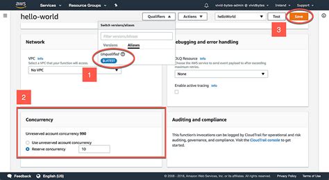 Guide To Monitoring And Controlling AWS Lambda Costs Vividbytes Io