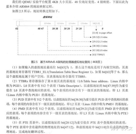 arm linux内存管理（一） 知乎