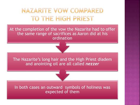 Ppt Numbers Powerpoint Presentation Free Download Id 6986305
