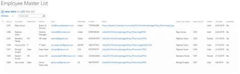 How To Create An Organization Chart From A Sharepoint List Enjoy