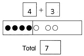 Math Expressions Grade Unit Lesson Answer Key Addition Game Unknown Totals Math