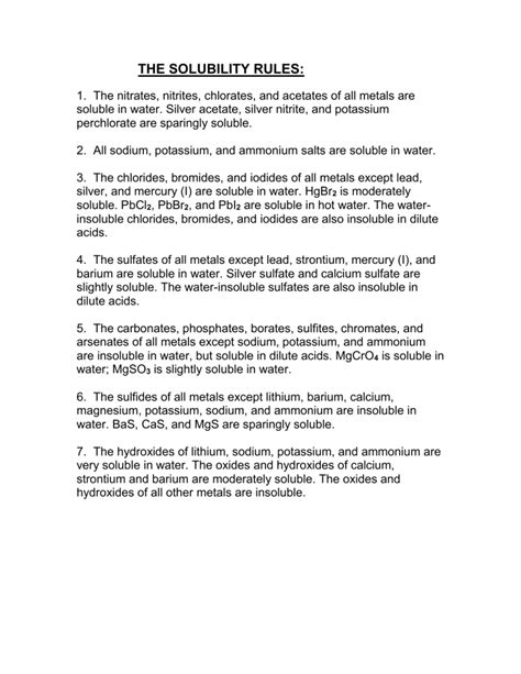 Solubility Rules In Chemistry