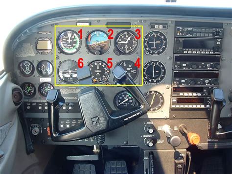 Six Pack Cessna 172 Instrument Panel 6 Pack Cessna Aircraft New