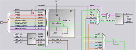 Pcm9211 Pcm9211 Software Audio Forum Audio Ti E2e Support Forums