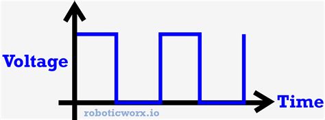 Build A Powerful High Voltage Generator That S Also An Induction Heater Orange Plasma Arcs