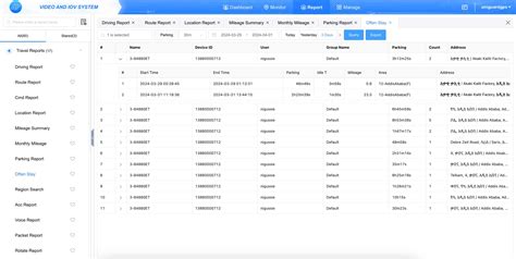 Gps51 Gps Tracking Software And App