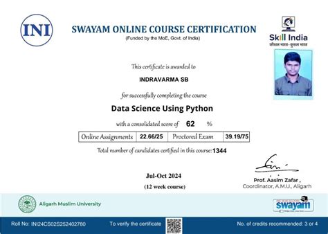 Datascience Python Skillindia Indravarma Sb