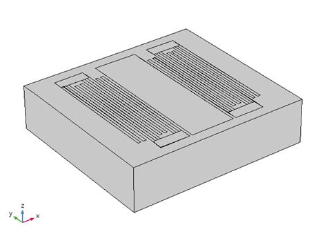 Saw Sensor Geometry Download Scientific Diagram