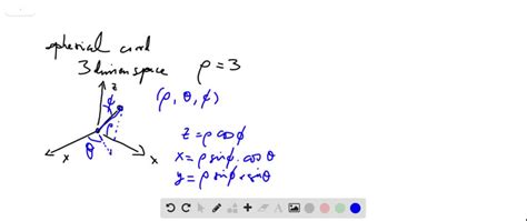 Sketch The Region Described By The Following Spherical Coordinates In Three Dimensional Space ρ
