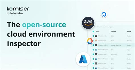 Amaan Khan On Linkedin Github Tailwardenkomiser Open Source Cloud
