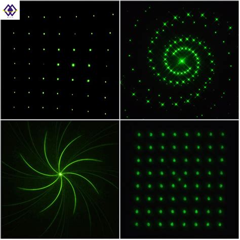 Factory Price Four Patterns For Light Protection Manufacturers Laser Condenser Diffractive
