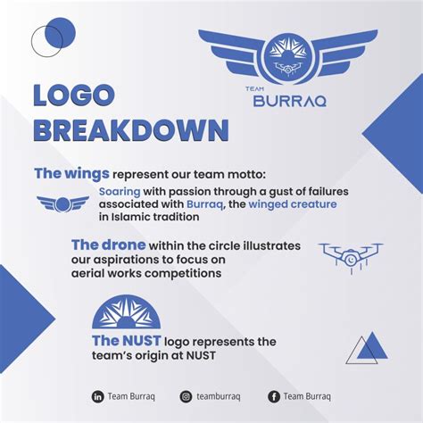 Saad Ali Khan Posted On Linkedin