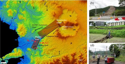 Table 1 From Use Of Multi Temporal Lidar Data To Extract Collapsed