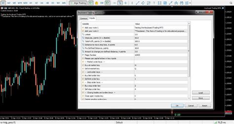 Keyboard Trading Mt5 Buy Trading Utility For Metatrader 5