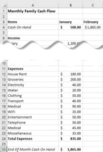 How To Link Cells In Excel Same Worksheet Between Worksheets Workbooks