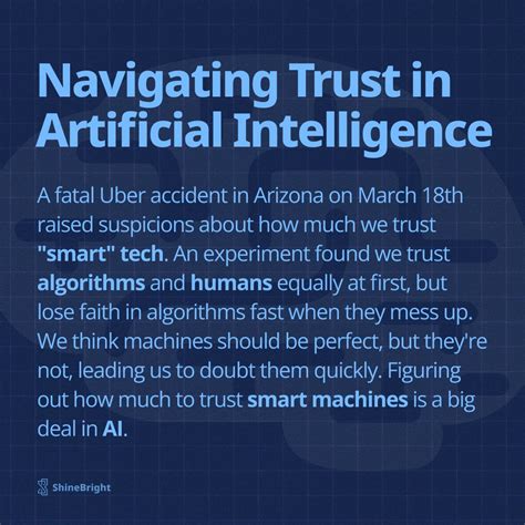 Shinebright On Linkedin Ai Chatgpt Gpt Dataanalysis Data