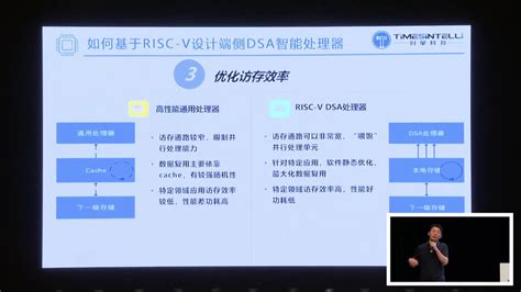 曹英杰 基于risc V的dsa智能处理器及应用案例 第一届 Risc V 中国峰会2 电子发烧友网