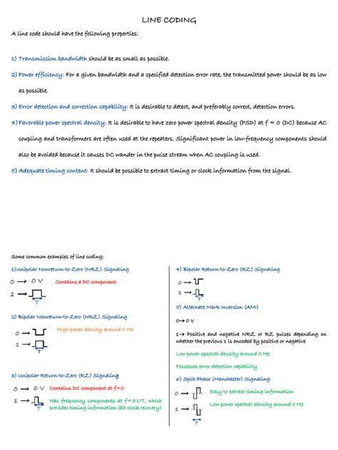 Line Coding And Noise Analysis In Pcm Systems Pdf Signal Processing