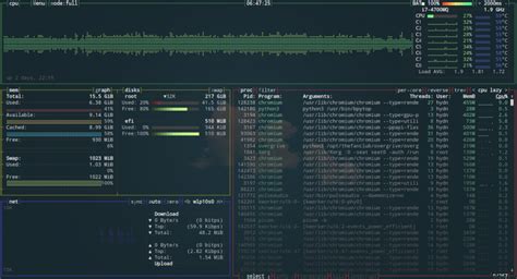 Networking How To Display Network Traffic In The Terminal Ask Ubuntu
