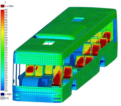 Thermal Passenger Compartment Simulation Bus And Train