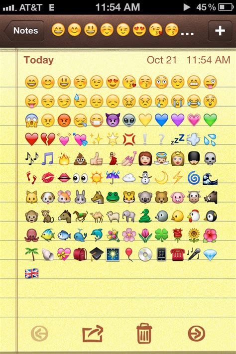 PLEASE READ Does Anyoke Have A Working App For Emojis On Android I Have A Samsung Galaxy Rush