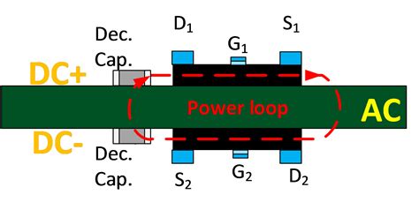 ultra low inductance phase leg design for gan based three phase motor