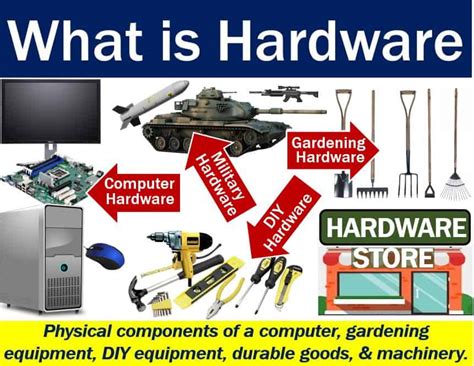 Hardware Definition And Meaning Market Business News