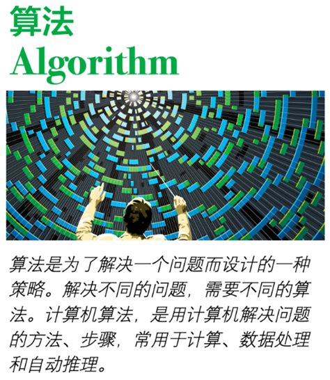 算法 Algorithm 知乎