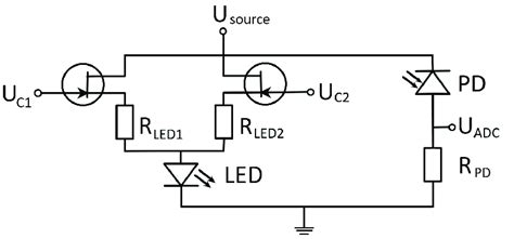 Schematic Of Electronic Chain Of The Sensor LED Light Emitting Diode Download Scientific