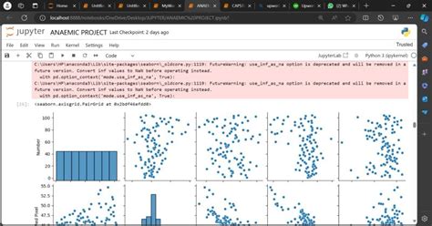 Joshua Andrew On Linkedin Data Visualization Using Seaborn