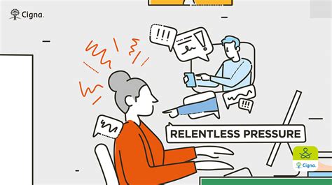 Physical Signs And Ways To Manage Workplace Stress Body And Mind Cigna