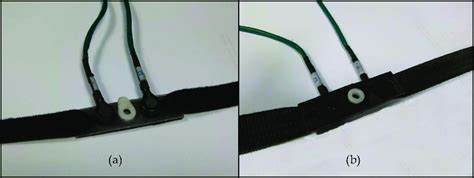 2 An Example Probe Used To House The Fnirs Source And Detector