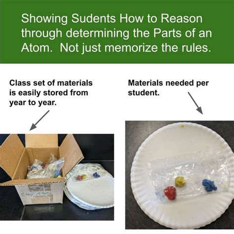 Atomic Structure Lab Hands On Activity Use Logic To Find The Parts Of