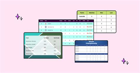 Charts Vs Tables Making Sense Of Data Visualization