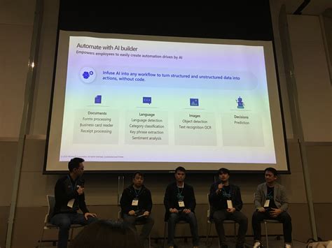 สรุปงาน National Coding Day 2023 Bitec Bangna Karnlab