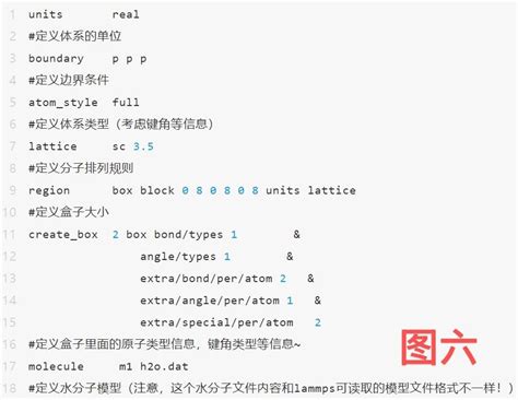 Lammps 内置命令建模方法总结（基础版） 哔哩哔哩
