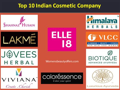 List Of Makeup Brands In India Saubhaya Makeup