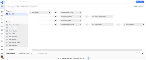 Аналитика данных в Bi сервисе Yandex Datalens пример
