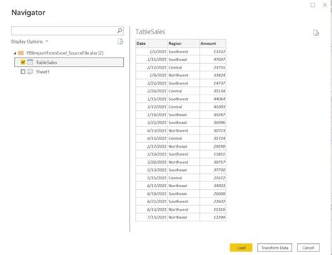 How To Add Sparklines To Highlight Details In Microsoft Power Bi