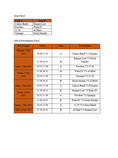 Jadwal Pertandingan Futsal Grup 2023 Pdf