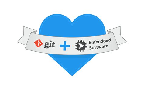 How To Build A Continuous Integration And Delivery Process For Embedded Software By Yaniv