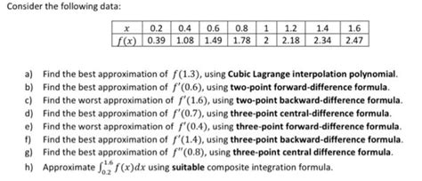 Solved Consider The Following Data A Find The Best