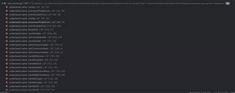 Xtoolsgopls Begins To Fail After Some Use · Issue 32545 · Golanggo · Github