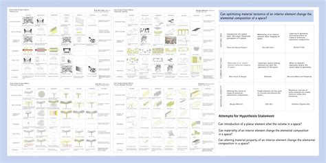 Spatial Lattice Cept Portfolio