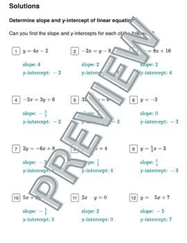 Finding Slope And Y Intercepts For Linear Equations By Functional Tutoring